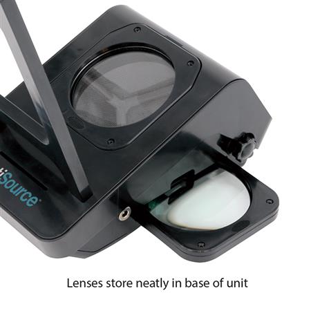 Lens Inspection Station PLUS